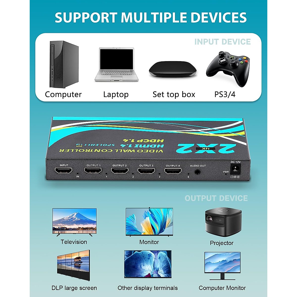 Spolehli 4K UHD Video Wall Controller 2x2, Video Wall Processor with 8 Splicing Modes Display @60hz, 180 Degree Rotate, Multi-Screen Splicing TV Wall Controller 1x2, 1x3, 1x4, 2x1, 3x1, 4x1