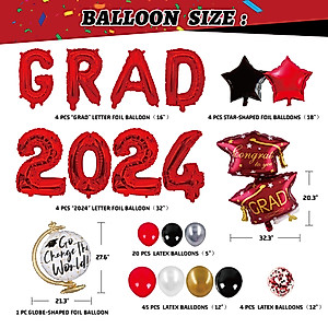 Party Spot！2024 Graduation Party Decorations, 125 PCS Graduation Decorations Class of 2024, Graduation Banner, Tablecloth, Balloons, Cake Toppers, Red and Gold Graduation Party Decorations
