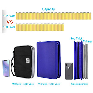 YOUSHARES 192 Slots Colored Pencil Case, Large Capacity Pencil Holder Pen Organizer Bag with Zipper for Prismacolor Watercolor Coloring Pencils, Gel Pens & Markers for Student & Artist (Black)