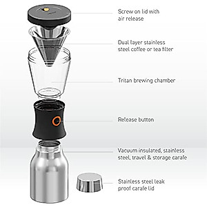 Asobu Coldbrew Portable Cold Brew Coffee Maker With a Vacuum Insulated 1 Liter Stainless Steel 18/8 Travel Carafe Bpa Free (Smoke)