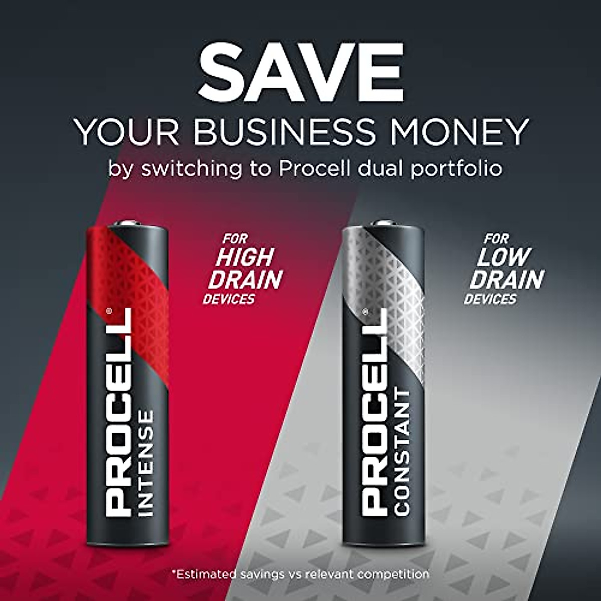 ProCell Duracell 32-MA92-DH0O Alkaline Battery, AAA (Pack of 24), Packaging May Vary