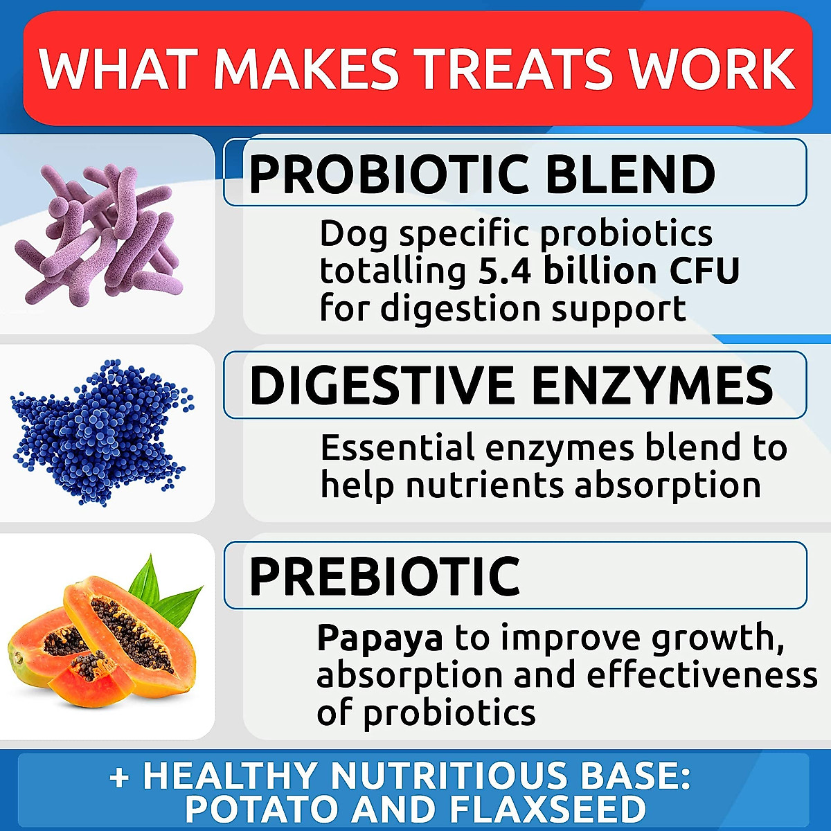 Dog Probiotics Chews + Omega 3 for Dogs Bundle - Gas, Diarrhea, Constipation, Upset Stomach Relief + Allergy and Itch Relief - Digestive Enzymes + Prebiotics + Omega 3 - Skin and Coat Support