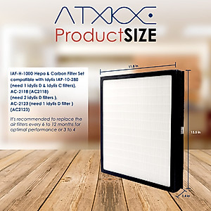 ATXKXE HEPA Filter and Pre Filter Compatible with Idylis D Replacement AC-2118 AC-2123 IAP-10-280, Model # IAF-H-100D, 1 HEPA Filter + 2 Carbon Filter