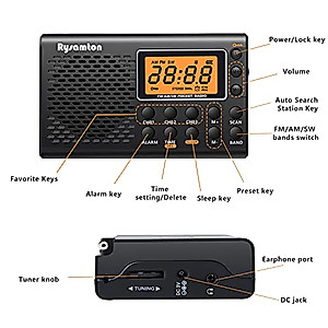 Rysamton Portable AM/FM/Shortwave Radio, Batteries Operated Pocket Radios, Large Digital Display, Clock Radio with Alarm and Sleep Function, Earphone Included