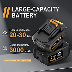 SCHTUMPA 150MPH Cordless Leaf Blower, 3.4LBS Mini Leaf Blower, Electric Leaf Blower with 2 X 3.0Ah Battery & Charger for Cleaning Lawn, Yard, Garage, Patio & Sidewalk