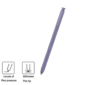 2PCS Stylus Pen for Samsung Galaxy Note 8 Note8 Stylus Touch S Pen Replacement +Tips/Nibs+Eject Pin+Micro USB to Type C Adapter Orchid Gray