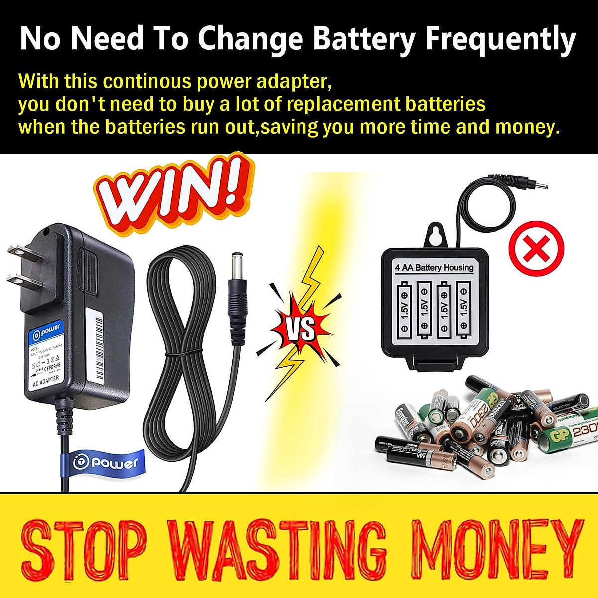 T POWER 9V Charger for Kohler Malleco Touchless Faucet K-R31498-NA K-R31498 R77748 K-R77748-SD K-R77748, Ac Dc Adapter Power Supply