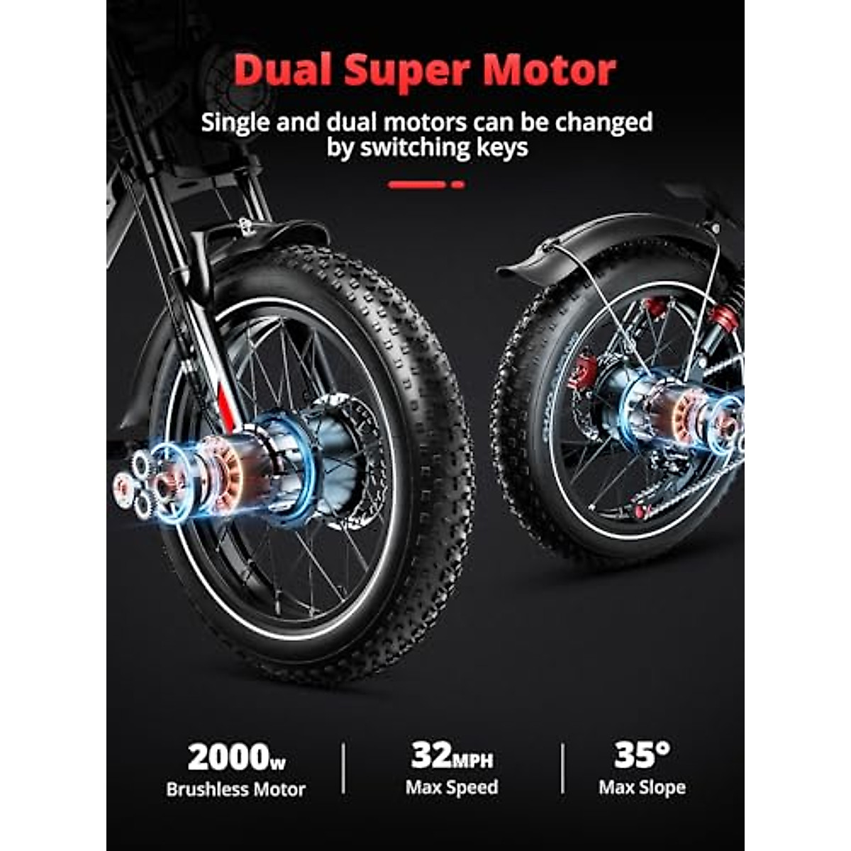 AMYET S8 Electric Bike for Adults, Peak 3000W Dual Motor AWD 48V 25Ah Ebike 35MPH Electric Bicycles 7-Speed with Full Suspension Fork Hydraulic Disc Brake Max Range 75+ Miles Electric Bike (Black)