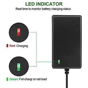 Hanaix 18V Lithium Charger for Ryobi One+ Battery P102 P103 P104 P105 P106 P107 P108 P109 P122 BPL-1815 BPL-1820G BPL18151 BPL1820 RB18L15 RB18L25 RB18L40 RB18L50