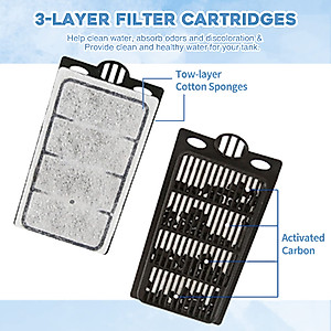 Moonorange Auqarium Filter Cartridges, Filter Replacement Plates, Turtle Tank Filter Sponges, Suit for 3.5W 280L/H Low-Water Filter. (Pack-8)