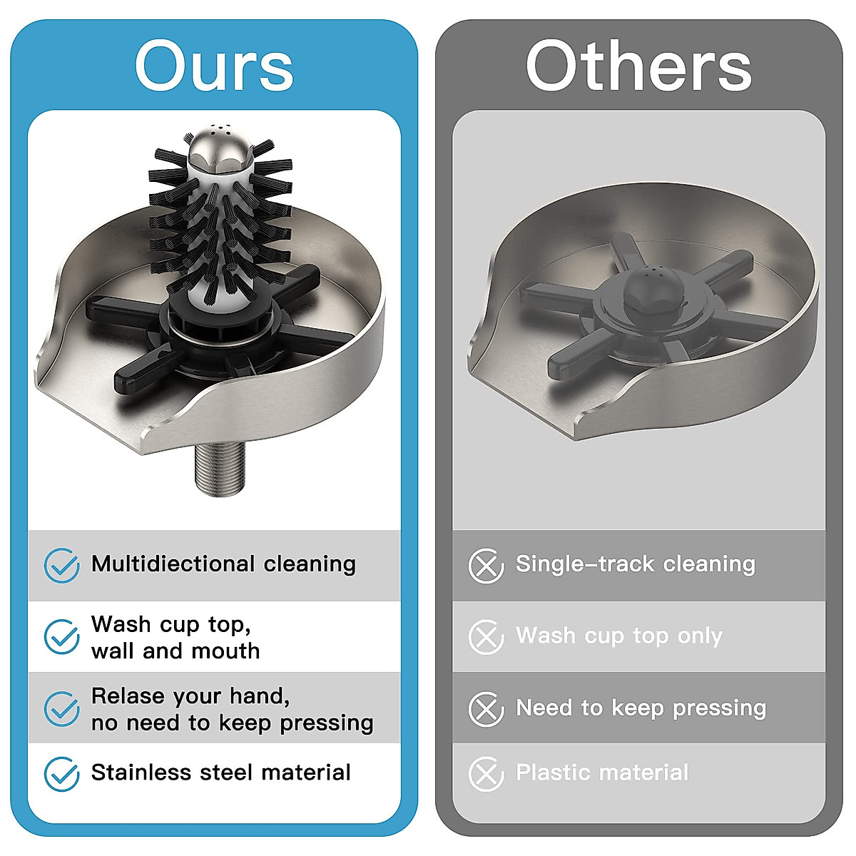 Automatic Glass Rinser - Powerful Cup Washer for Kitchen Sink, Stainless Steel Baby Bottle Cleaner Sinks Attachment,Cup Washer for Sink with Brush