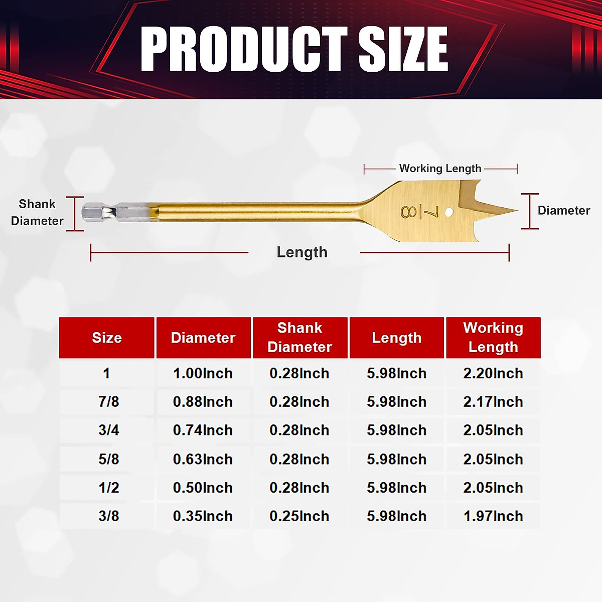 wesleydrill 6PCS Spade Drill Bit Set Paddle Flat Bits 3/8"-1" Flat Wood Hole Cutter Fit for Most Types of Wood as Well as Fiberglass