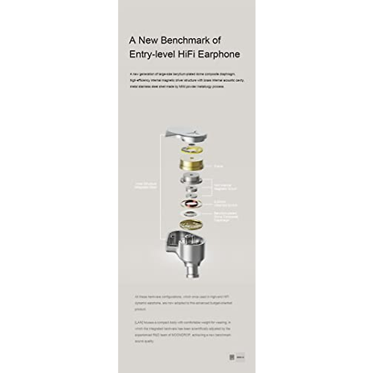 Moondrop LAN HiFi Earphone Wired Earbuds IEM with 0.78mm 2Pin Detachable Cable Earbuds