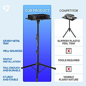 TRIPODSY Projector Tripod Stand with Adjustable Height 24-64 Inches, Standing Laptop Floor Riser, Portable Multifunctional Space Saver Desk for DJ, Outdoor Mobile Workstation for Studio, Home, Office
