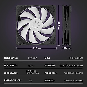 upHere 120mm Black ARGB Computer Case Fans 3-Pack,High Performance Cooling 4pin PWM CPU Fan Low Noise Hydraulic Bearing Long Life Up to 40,000 Hours,Compatible with Desktop,NK1207-3