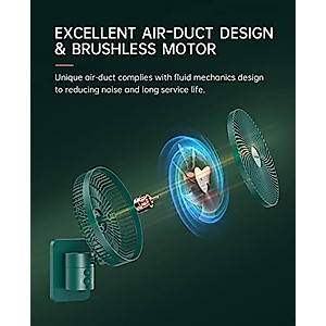 Oscillating Wall Mount Small Fan with Remote Control and Timer, 8.5Inch, 4 Speeds, Included Adapter, 120° Adjustable Tilt, High Velocity, 70Inch Cord, Quiet, for RV Bedroom Kitchen Gym, Garage,12 W