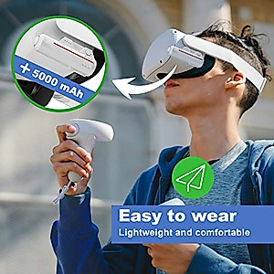 Bioherm Battery Pack for Oculus Quest 2, 5000mAh Head Strap Battery Pack Compatible with Oculus/Meta Quest 2 and Quest, VR Extend Power Accessories