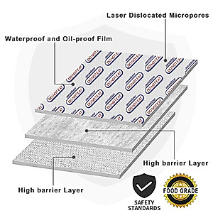 120 Packs 500CC Food Grade Oxygen Absorbers(10 Packs in Individual Vacuum Bag, 12x Packs of 10), Oxygen Absorbers for Food Storage & Mylar Bags, Canning, Mason Jars, Survival and Preserved Foods