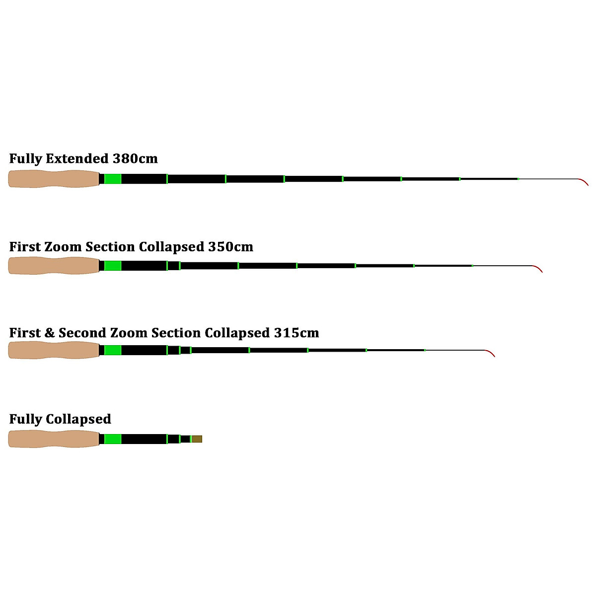 DRAGONtail Mutant zx380 Zoom 3 Length Tenkara Fishing Rod (Soft Action Rod) (with Furled Line Kit)