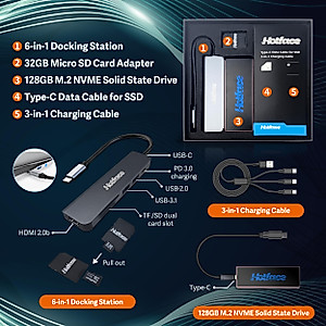 ASUS ROG Strix G15 15.6" 165Hz WQHD Gaming Laptop, AMD Ryzen7 6800H, GeForce RTX 3060, 32GB DDR5, 2TB SSD, RGB KB, Thermal Grizzly Cooling, VR-Ready, Gray, Win 11 Pro, 128GB Hotface Extension Set