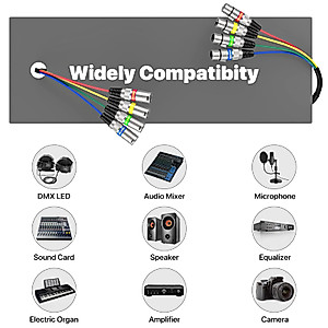 EBXYA 3 Ft XLR Snake Cables 4 Colored, 4-Channel Microphone Patch Cable XLR Male to Female, Recording Snake for Live, Recording, Studios 2 Pack