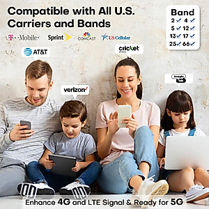 HiBoost Cell Phone Booster for Verizon, AT&T, and T Mobile-Cell Signal Booster for Home Cover Up to 4000 sq ft, Boost 4G 5G LTE on Brand 2/4/5/12/13/17, All U.S. Carriers and FCC Approved