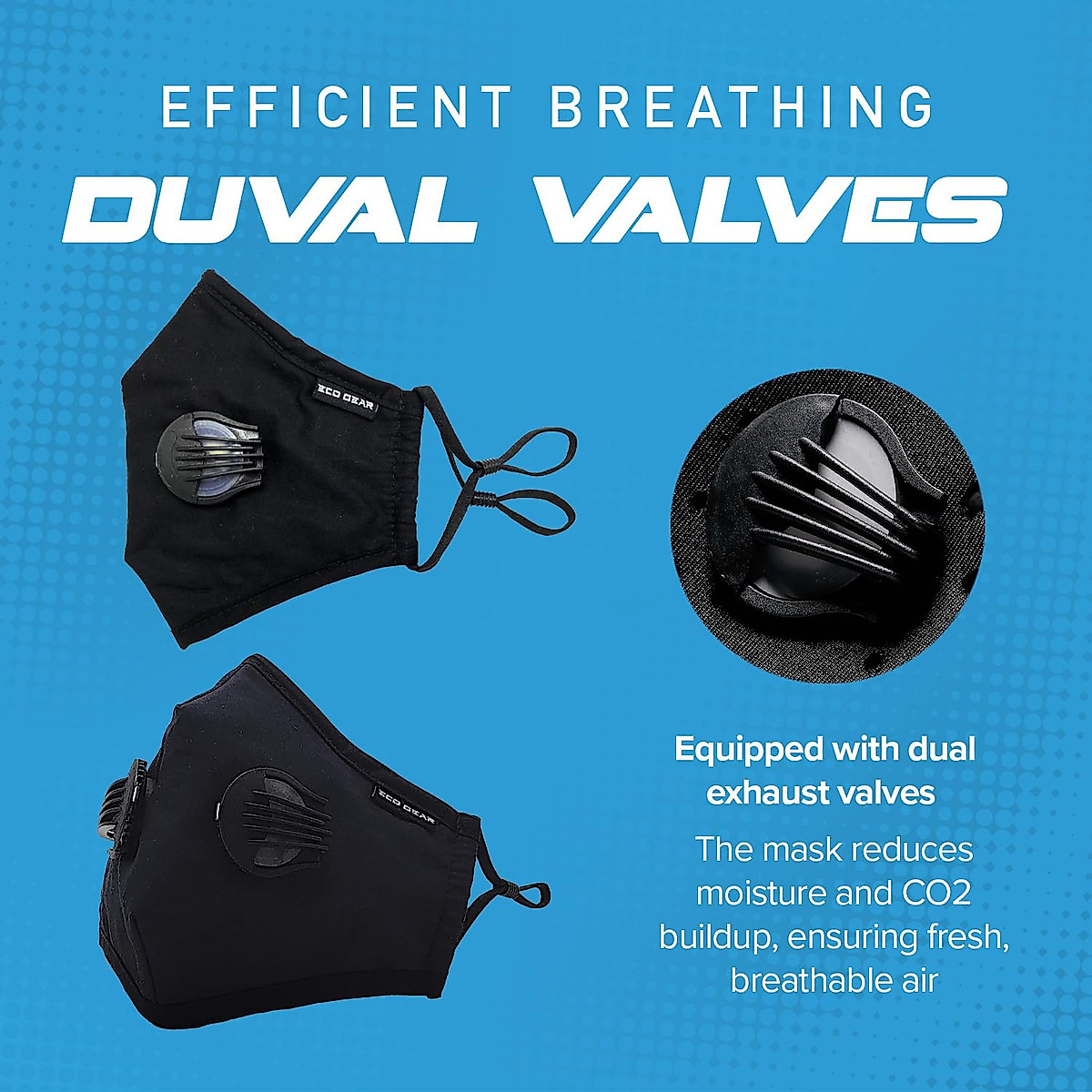 ECO-GEAR Anti Pollution Face Mask Particulate Respirator| Mask for Dust, Exhaust Gas, Smoke, Smog, Pollen and Fumes | Unisex Military Grade Washable Mouth Mask