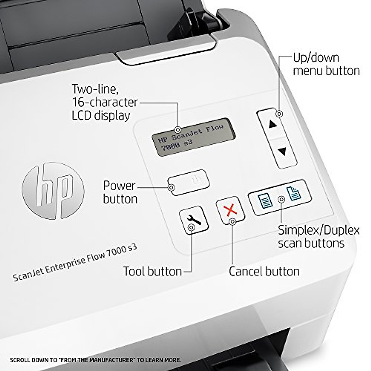 HP ScanJet Enterprise Flow 7000 s3 Sheet-feed Scanner (L2757A)
