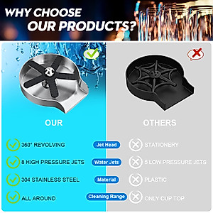 Glass Rinser, Ranol cup washer for sink with metal base, Stainless steel glass rinser for kitchen sink, Perfect for cleaning all glassware