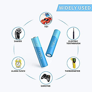 Deleepow Rechargeable AAA Batteries 1100mAh 1.2V Nimh AAA Rechargeable Batteries 24-Pack 1200 Cycles(Only Battery)