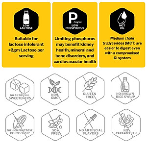 Reason Premium High Calorie Protein Drink - Free of Soy, Gluten, Artificial Flavors, Sweeteners - Lactose-Friendly - Great for Tube-Feeding - Strawberry, 11 oz, 12 Count