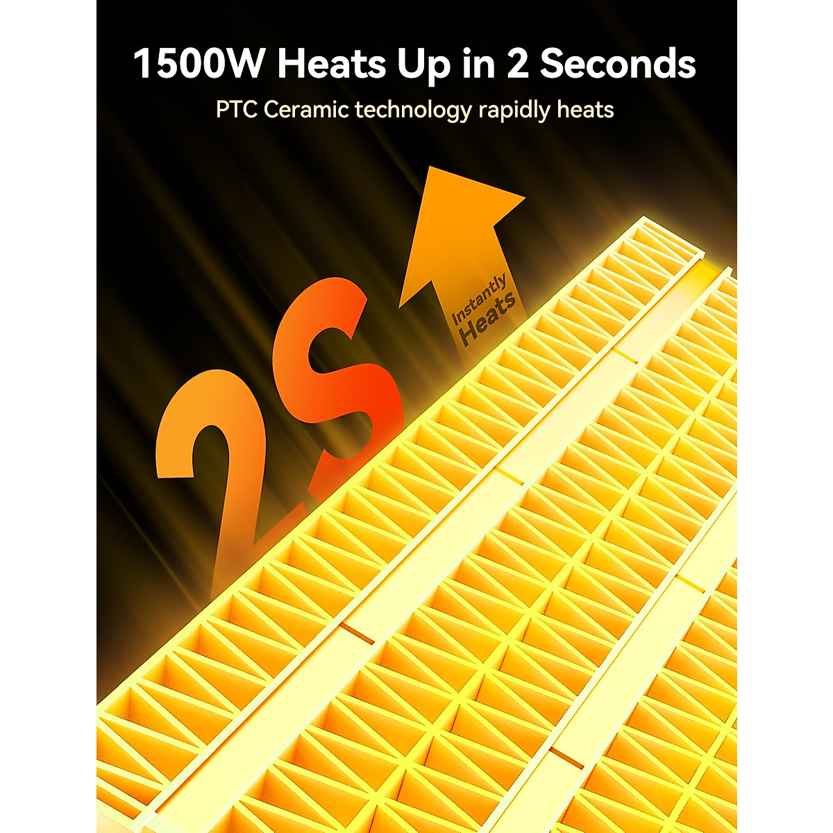 Portable Electric Space Heater with Thermostat, 1500W/750W Safe and Quiet Ceramic Heater Fan, Heat Up 200 Square Feet for Office Room Desk Indoor Use