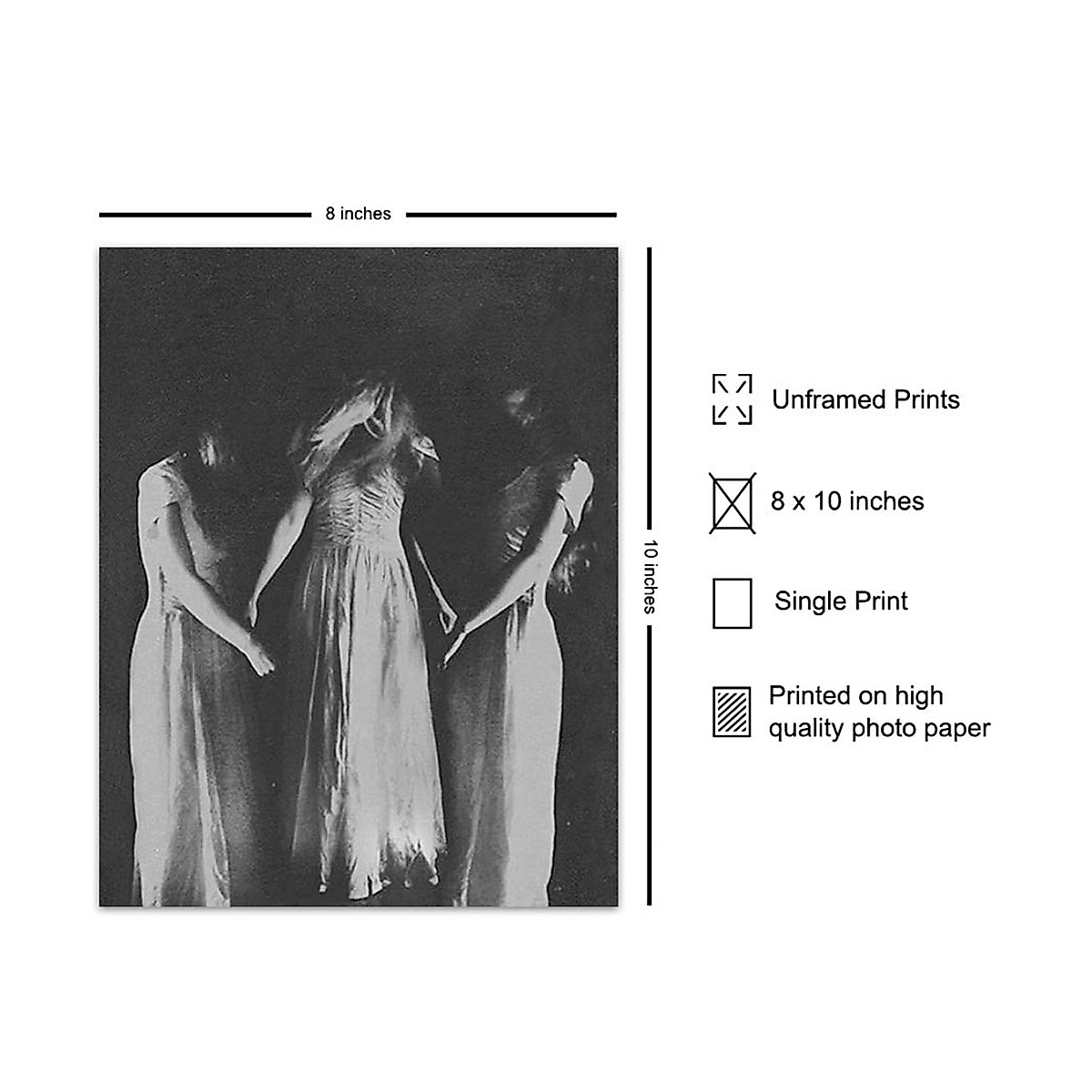 Witch Decor - Wicca Wall Decor - Pagan Gifts - Paganism - Witches Coven - Witchcraft Wiccan Supplies - Gothic Wall Art Poster - Scary Creepy Goth Room Decor Picture - Satanic Black Magic