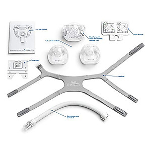 Philips Healthcare Respironics Amara View Cushion, Small