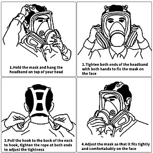 Faburo Full Face Respirator Mask, Reusable Full-Face Mask Respirator with Filter, Full Face Cover Gas Mask with Filters for Paint, Against Dust, Spray, Construction Work, Welding, Sanding