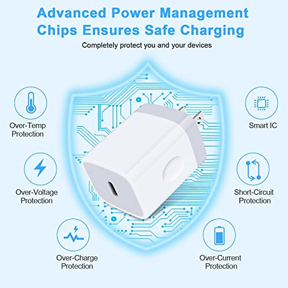 USB C Fast Charger Box for Samsung Galaxy A14 5G/A13 5G/A23 5G/A54/S21 FE/A03s/A53/A34/S23/Z Fold4/Z Flip4/S22,Pixel 7/6,iPhone 14/13 Pro Max/12/SE/11/XR,20W USB Type C Charger Block Wall Adapter Plug