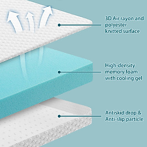 BEDHOURS 3 Inch Cooling Queen Gel Memory Foam Mattress Topper, Mattress Topper with Removable Cover, Ventilated Soft Breathable Mattress Pad for Pressure Relief (White, Queen)
