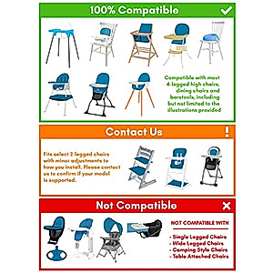 High Chair Food Catcher for Babies & Toddlers, Wipeable & Washable | Mumma's Little Helpers (Lions)