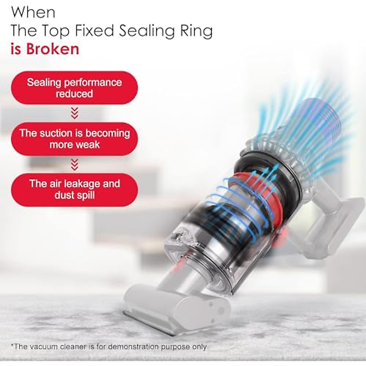 Dust Bin Top Fixed Sealing Ring Replacement Part Compatible with Dyson Cyclone V10 SV12 Vacuum Cleaner, Dust Bucket Dirt Cup Bin Parts Replacement Accessories