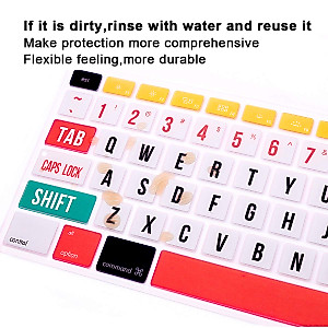 MMDW Ultra Thin Silicone Full Size Wireless Bluetooth Numeric Keyboard Cover Skin for iMac Magic Keyboard with Numeric Keypad MQ052LL/A A1843 2017 2018 Release US Layout(Creative Characters)