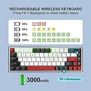 MageGee 60% Wireless Mechanical Gaming Keyboard, 68 Keys Hot-Swappable Compact RGB Backlit Gaming Keyboard, SKY68 Plus Wired/Wireless 3-Mode Office Keyboard for Laptop PC (Red Switch, Black & White)