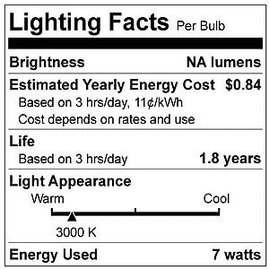 Sunlite 01059 7C7 Incandescent Bulb, 7 Watt, Candelabra E12 Base, C7 Small Night Light, Colored Bulb, White, 12 Count