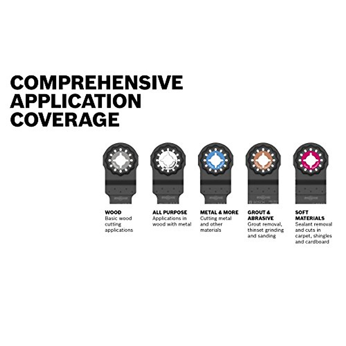 BOSCH OSL200FS 1-Piece 2 In. Starlock Oscillating Multi Tool Soft Materials High-Carbon Steel Flexible Scraper Blade for Removing Caulk and Sealants