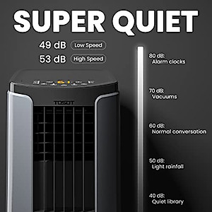 TOSOT 10,000 BTU(ASHRAE) 6,000 BTU (DOE) Portable Air Conditioner - Quiet, Remote Control, Built-in Dehumidifier, Fan, Easy Window Installation Kit- Cool Rooms Up to 400 Square Feet