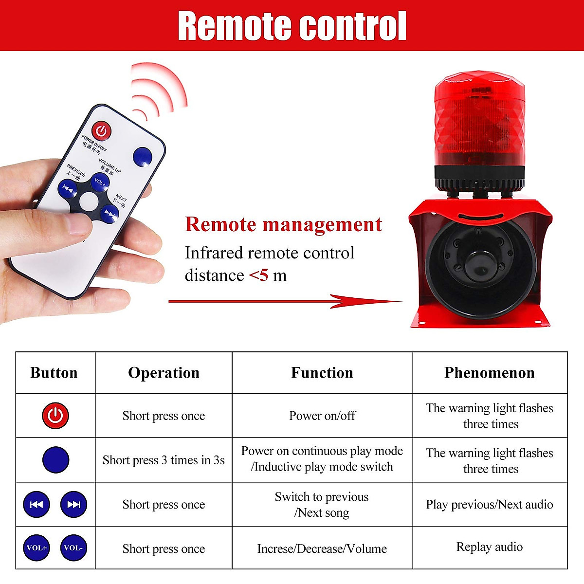 JIAWANSHUN Alarm Siren Horn Industrial Sound and Light Emergency Strobe Warning Light Outdoor Alarm Horn Siren Flashing Light Waterproof Indoor Safety AC 110-220V