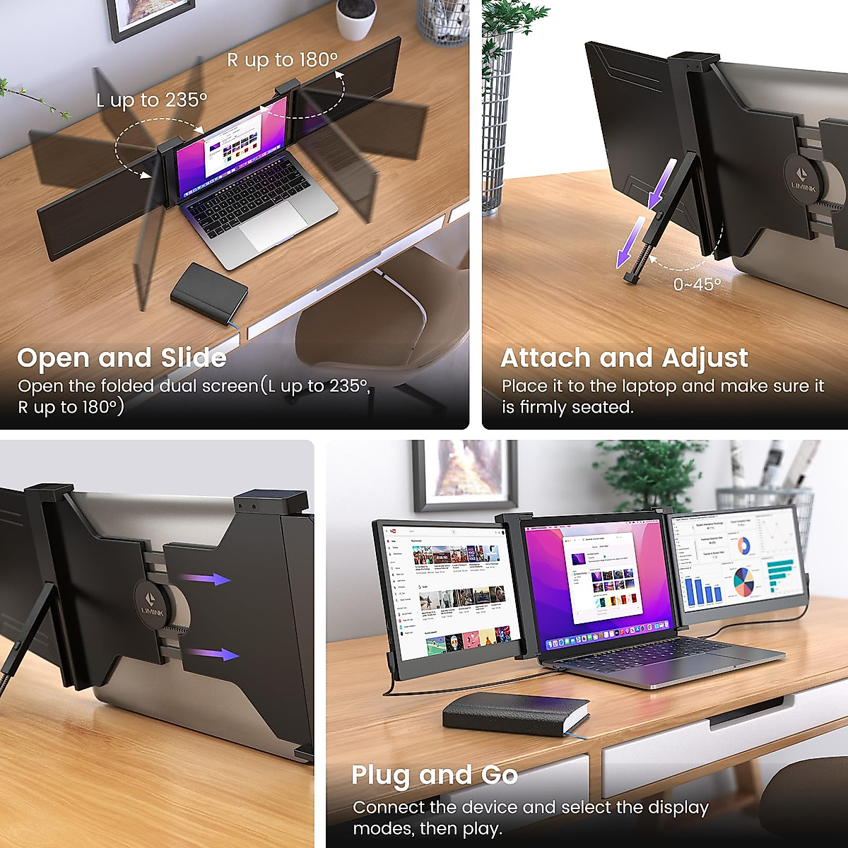 L LIMINK S19 Portable Triple Monitor for 15-17 Inches Laptops | 14" FHD 1080P IPS Dual Screens Extender with Kickstand | 72% NTSC | HDR | Compatible with Mac, Windows | Powered by USB-C & HDMI