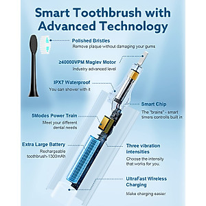 Operan Electric Toothbrush for Adults and Kids Sonic Rechargeable Toothbrush with 5 Modes 2-Min Smart Timer IPX7 Waterproof 40,000 VPM Motor with 8 Brush Heads & Travel Case (Deep Black)