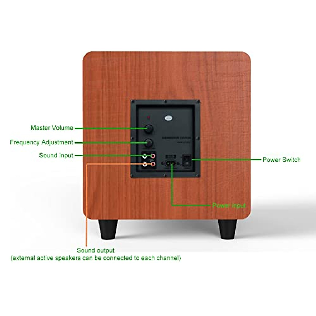 Luqeeg Subwoofer Speaker, 100‑240V Heat Dissipation 10 Inch Powered Subwoofer Easy Operation 300W Synthetic Fiber Wood for Indoor (US Plug), LUQEEG3GW6ZE2SHO-13