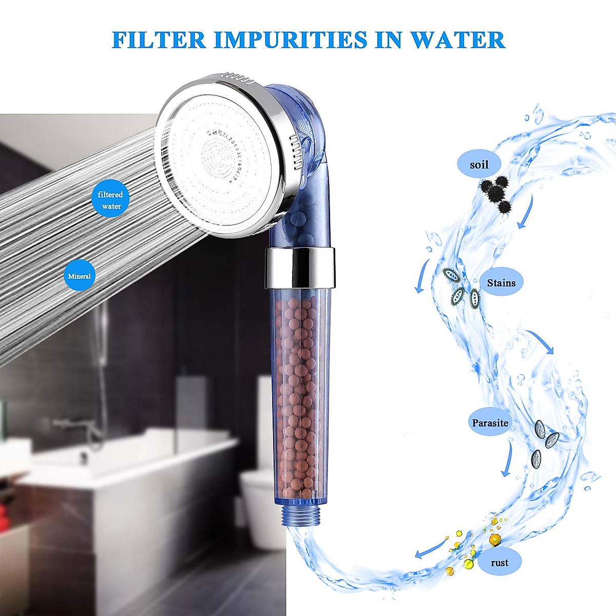High Pressure Shower Head, Ionic Filter Showerhead with 3 Setting, Water Saving and Stone Filter Beads Handheld Shower for Dry Hair and Skin Spa by imtfzct(No Hose)