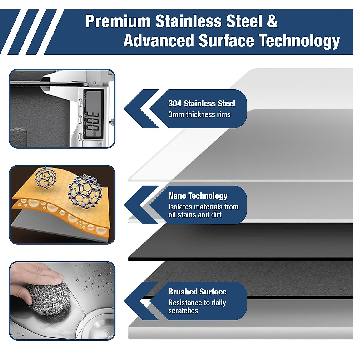 DuyviSteil T-304 Modern Nano-Coated Stainless Steel Kitchen Sink, Drop in & Topmount Double Bowl Sinks with Drainage Pipes and Fruit Baskets (30.7 x 16.9)